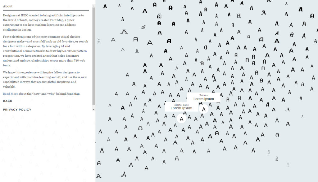 Online Font Testing Tools