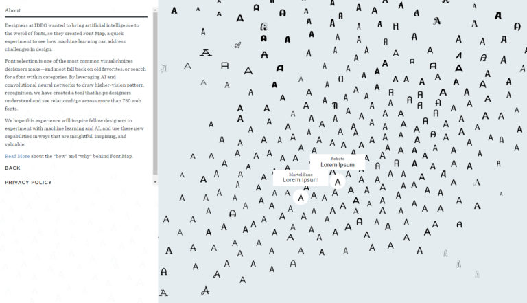 Online Font Testing Tools