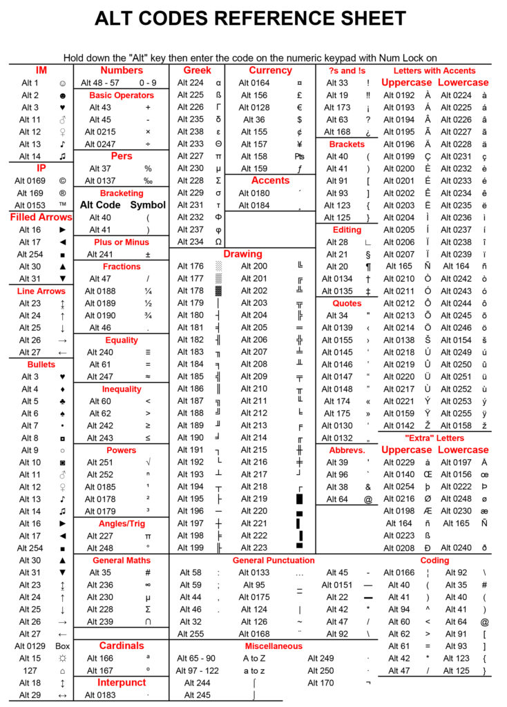 Working with text in the type design process | Local Fonts