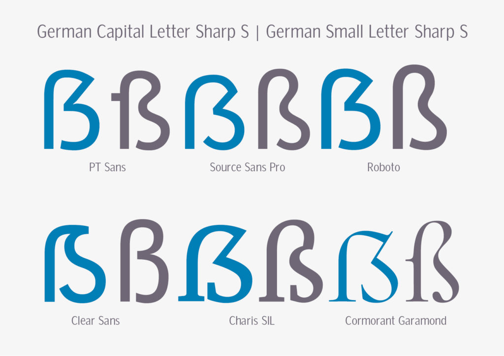 German Capital Letter Sharp S – Local Fonts