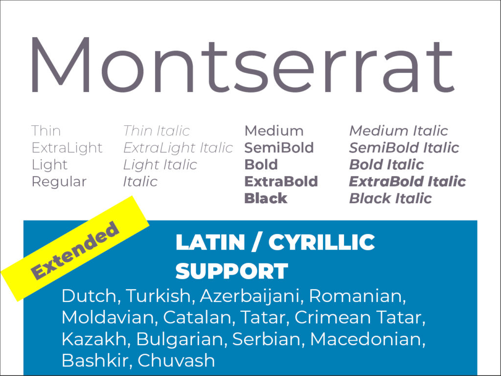 Bulgarian Cyrillic Free Fonts