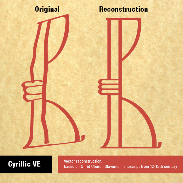 Cyrillic letter VE (Ohrid Apostle)