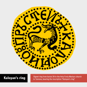Kaloyan’s ring | Пръстенът на Калоян