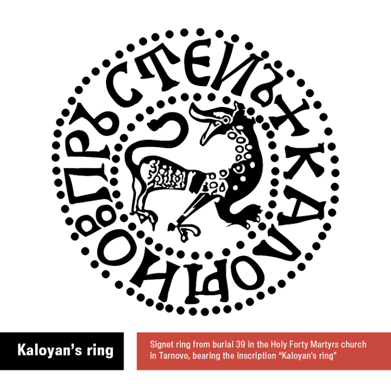 Kaloyan’s ring | Пръстенът на Калоян