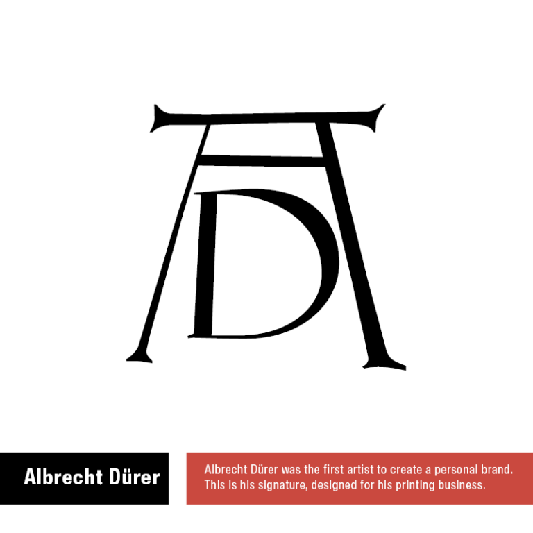 The "AD" monogram of Albrecht Dürer